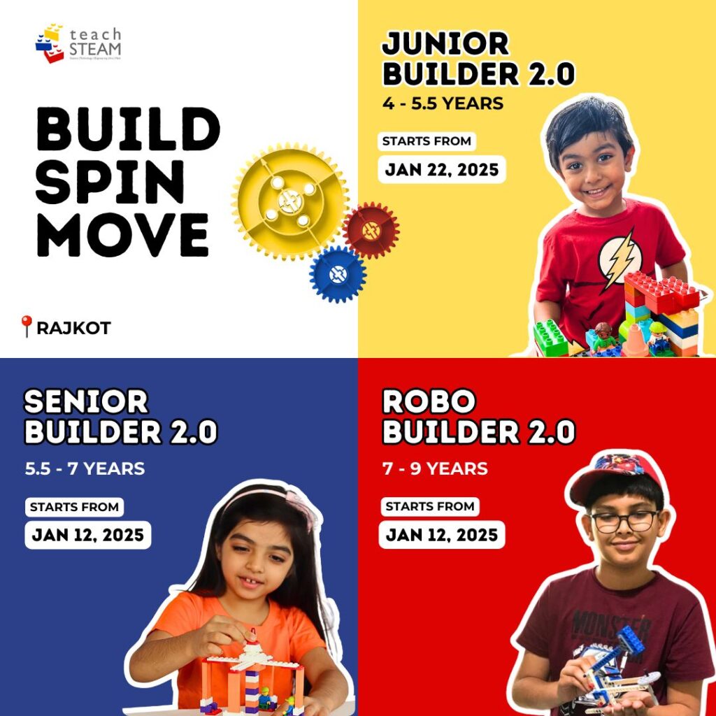 Registrations - TeachSTEAM